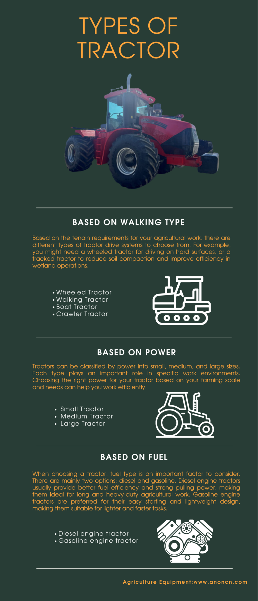 Infographic：9 Types of Tractors in Agriculture - Rice Mill Machine ...